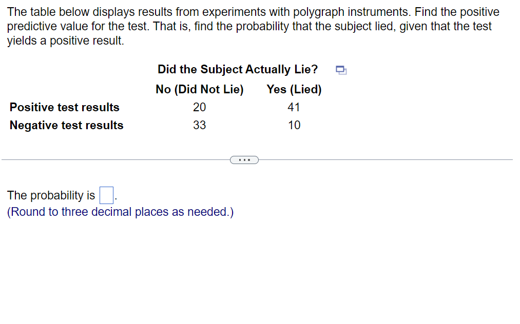 Solved The table below displays results from experiments | Chegg.com