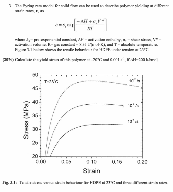 Solved The Eyring rate model for solid flow can be ﻿used to | Chegg.com