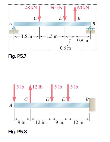 Solved 48 KN 60 KN 60 kN с D E А B -1.5 m 1.5 m 0.9 m 0.6 m | Chegg.com