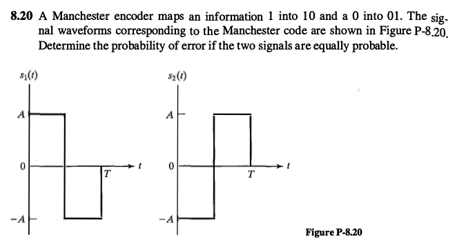 Solved 8.20 A Manchester encoder maps an information 1 into | Chegg.com