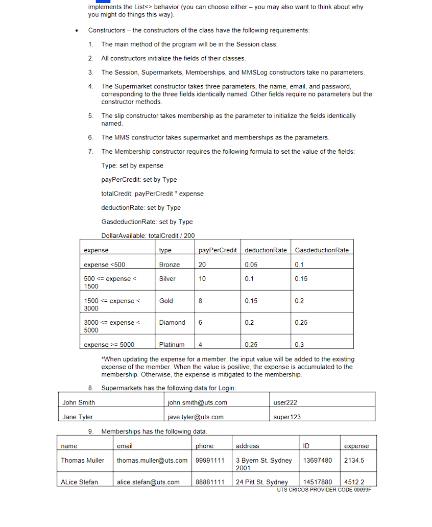 Solved Specification The Supermarket Membership Management | Chegg.com