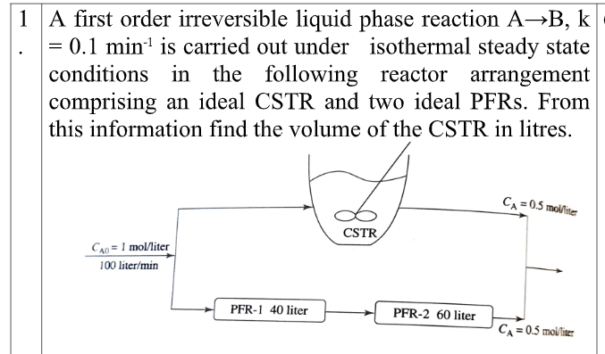 Solved = 1 A first order irreversible liquid phase reaction | Chegg.com