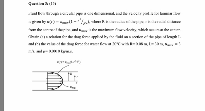 Solved Question 3: (15) Fluid flow through a circular pipe | Chegg.com
