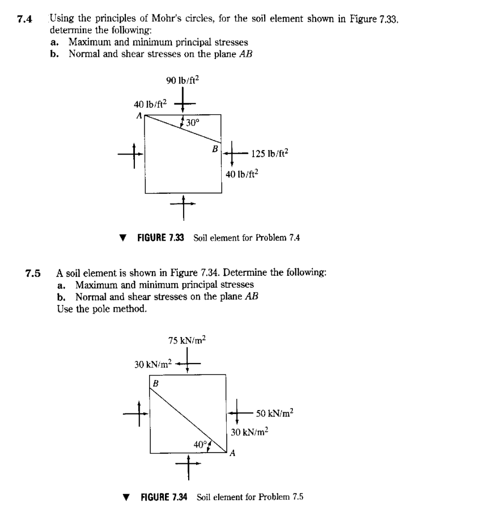 Solved Using the principles of Mohr's circles, for the soil | Chegg.com
