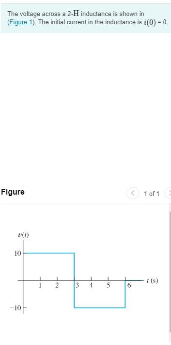 Solved Plot the current vs time, power vs time, and energy | Chegg.com
