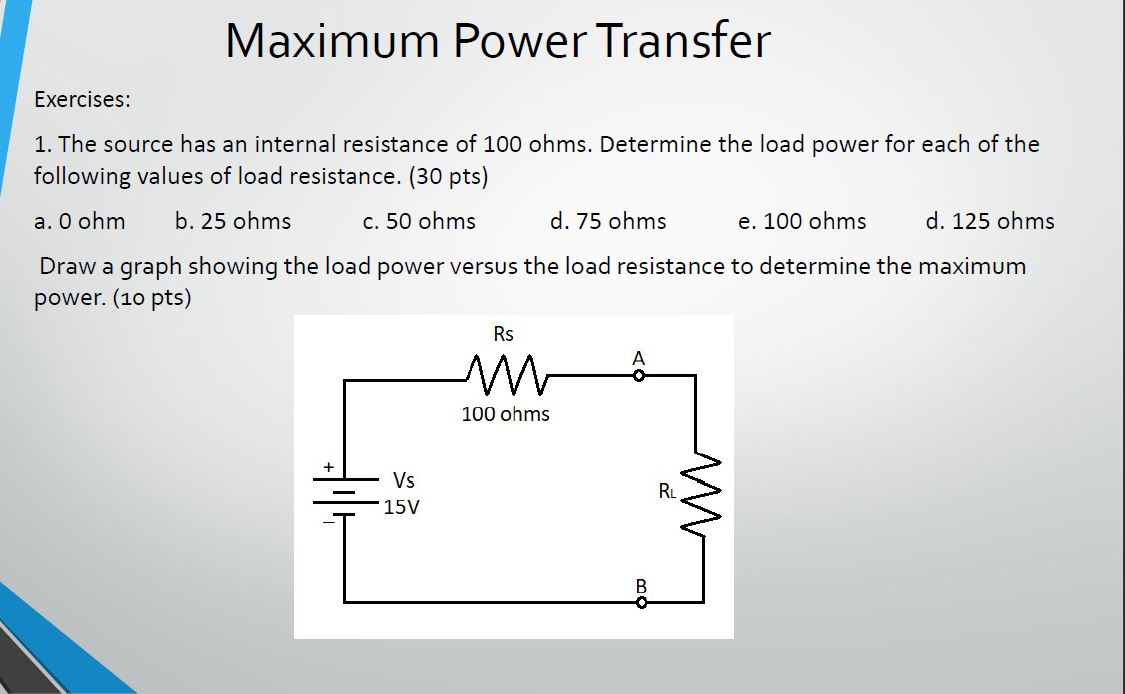 Solved Maximum Power Transfer Exercises: 1. The source has | Chegg.com