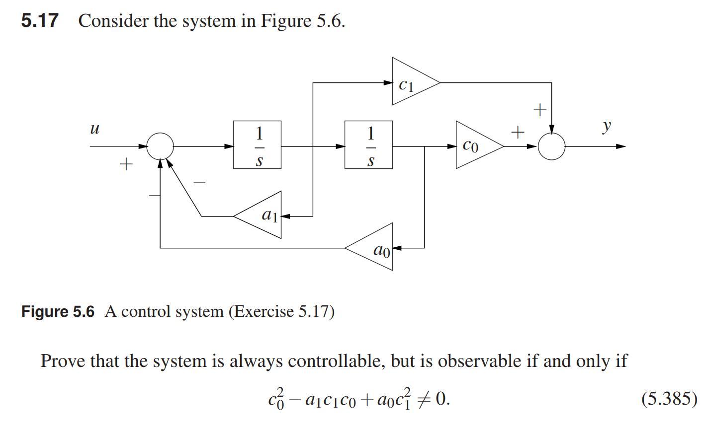 Solved 5.17 Consider the system in Figure 5.6. Figure 5.6 A | Chegg.com