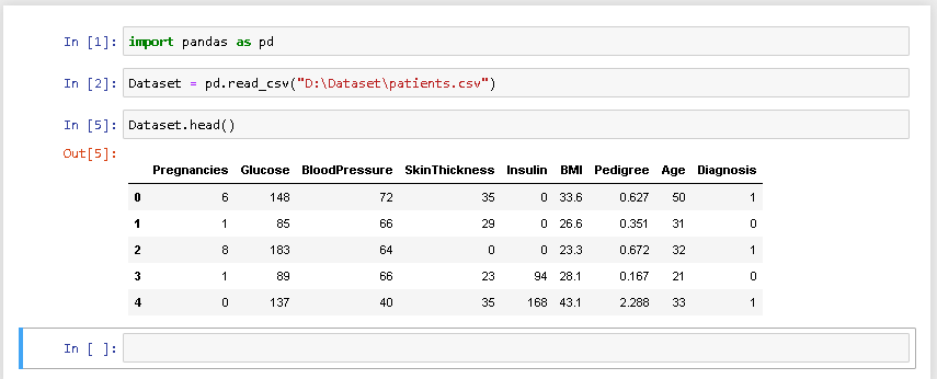 Solved In [1]: import pandas as pd In [2] : Dataset - | Chegg.com