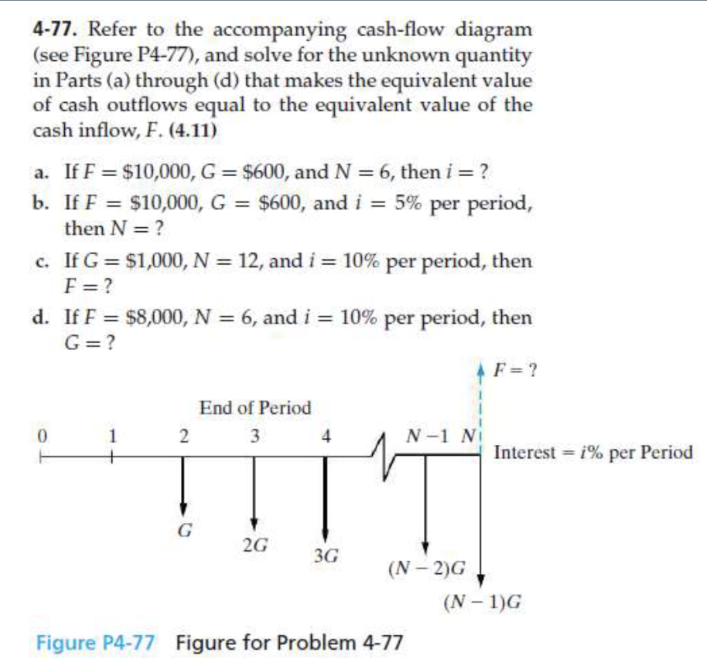 Solved THESE ARE THE SOLUTIONS. WE JUST NEED HELP WITH THE | Chegg.com
