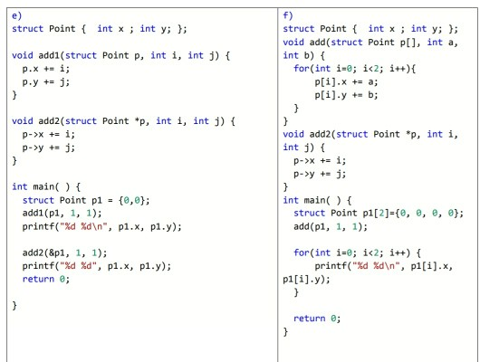 Solved General requirement is to solve by hand and try to | Chegg.com
