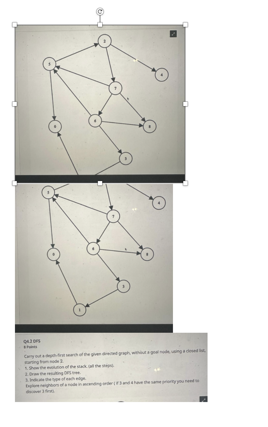 Solved Q4.2 ﻿DFS8 ﻿PointsCarry out a depth-first search of | Chegg.com