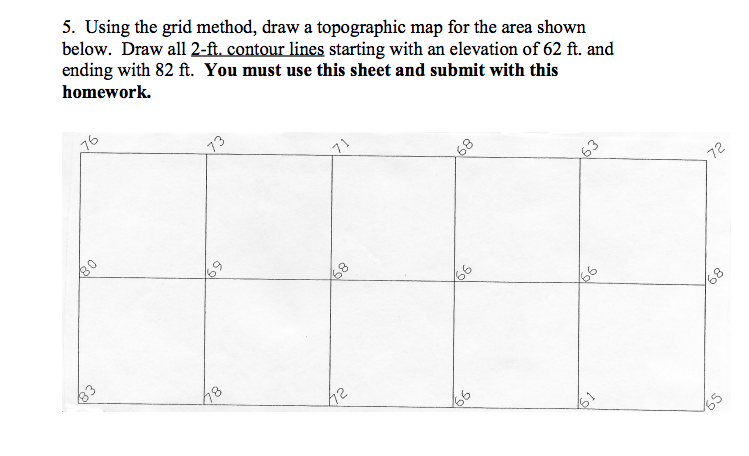 5. Using the grid method, draw a topographic map for | Chegg.com