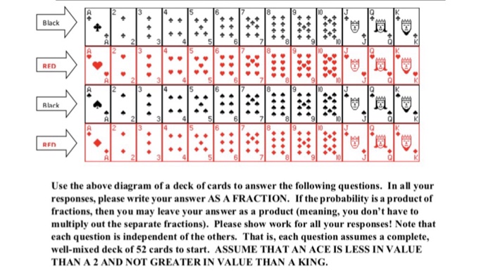 Solved EXERCISE1 (1 pt.): What is the probability of drawing | Chegg.com