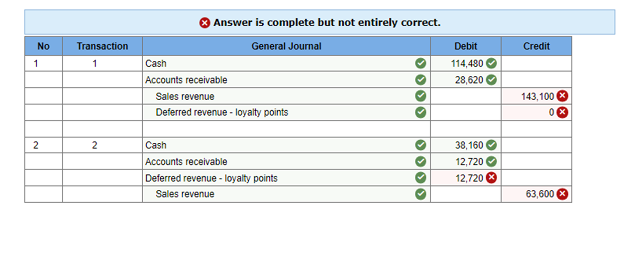 Supply Club, Incorporated, sells a variety of paper | Chegg.com