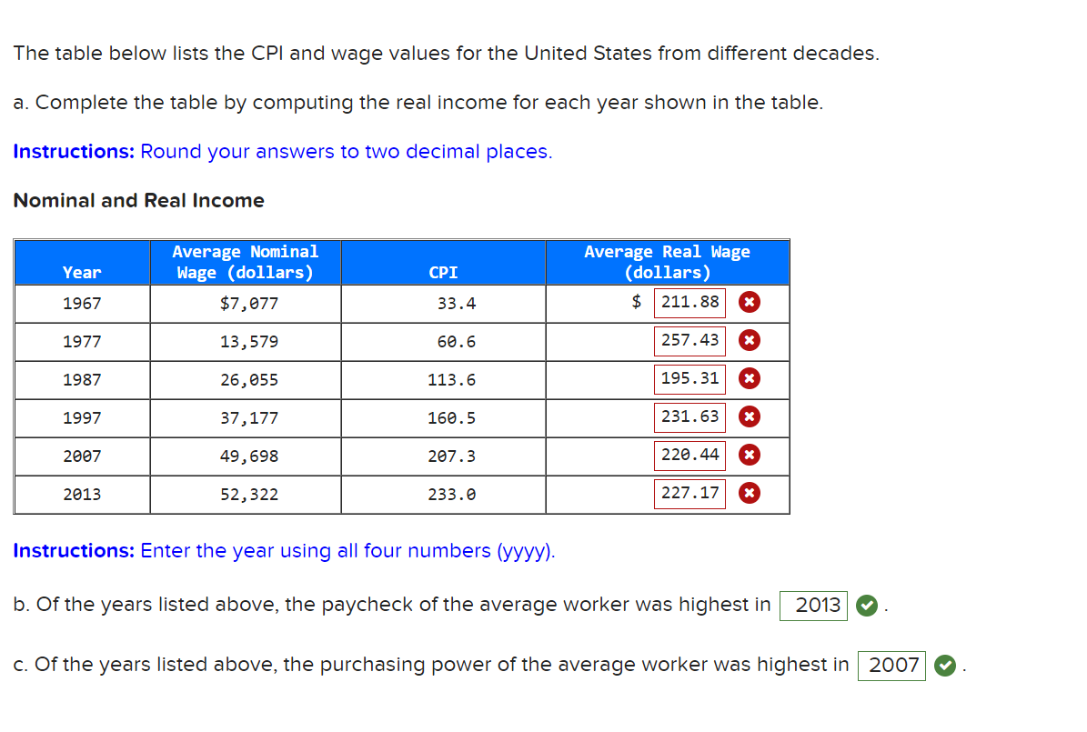 Solved The Table Below Lists The CPI And Wage Values For The Chegg