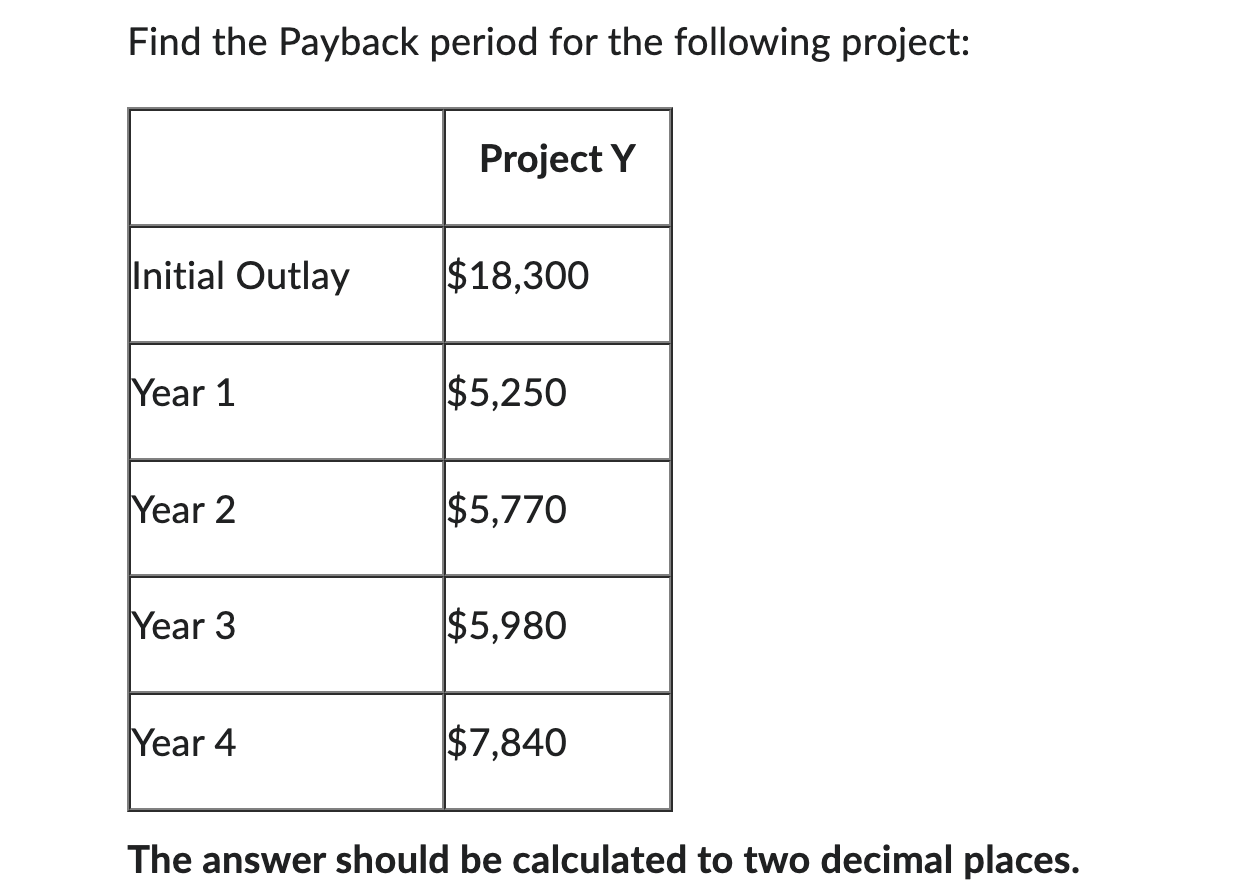 Solved Find the Payback period for the following project: | Chegg.com