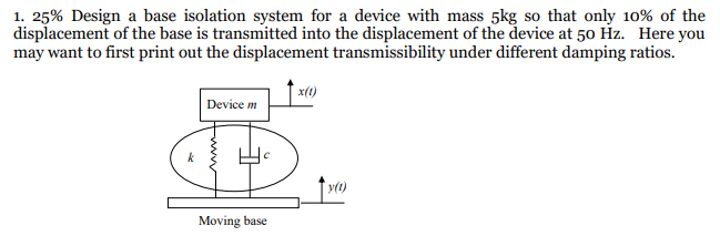 Solved 1. 25% Design a base isolation system for a device | Chegg.com