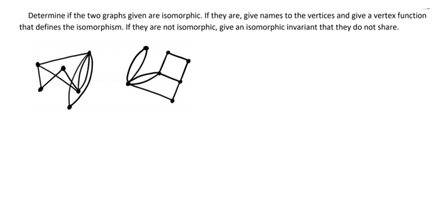 Solved Determine if the two graphs given are isomorphic. If | Chegg.com