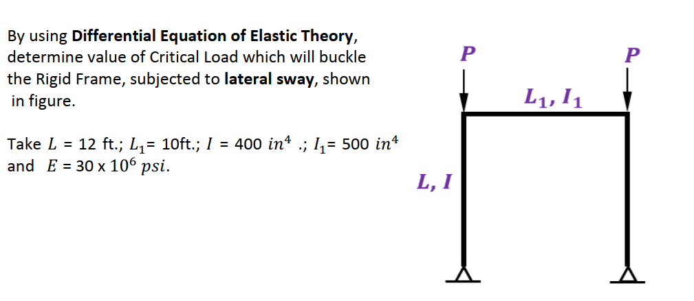 P By using Differential Equation of Elastic Theory, | Chegg.com