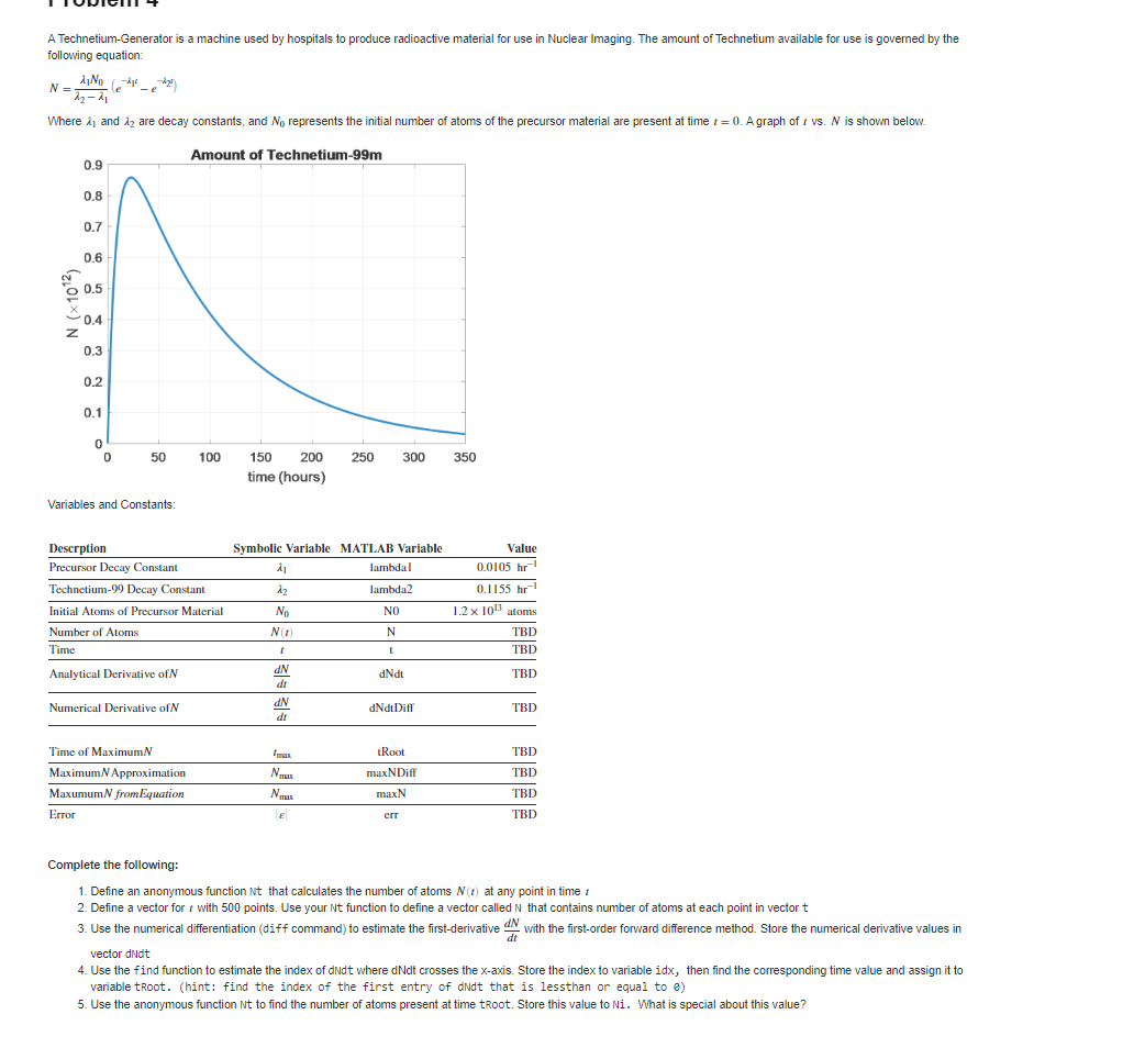 A Technetium-Generator is a machine used by hospitals | Chegg.com