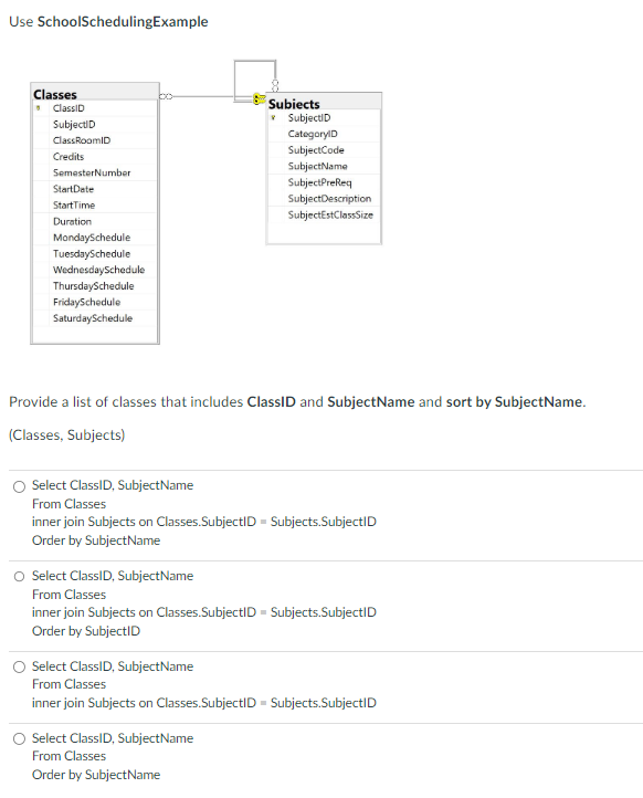 Solved Use SchoolSchedulingExample Provide a list of classes | Chegg.com