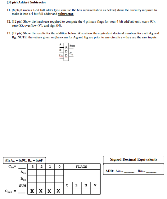 Solved (32 pts) Adder/ Subtractor 11. (8 pts) Given a l-bit | Chegg.com