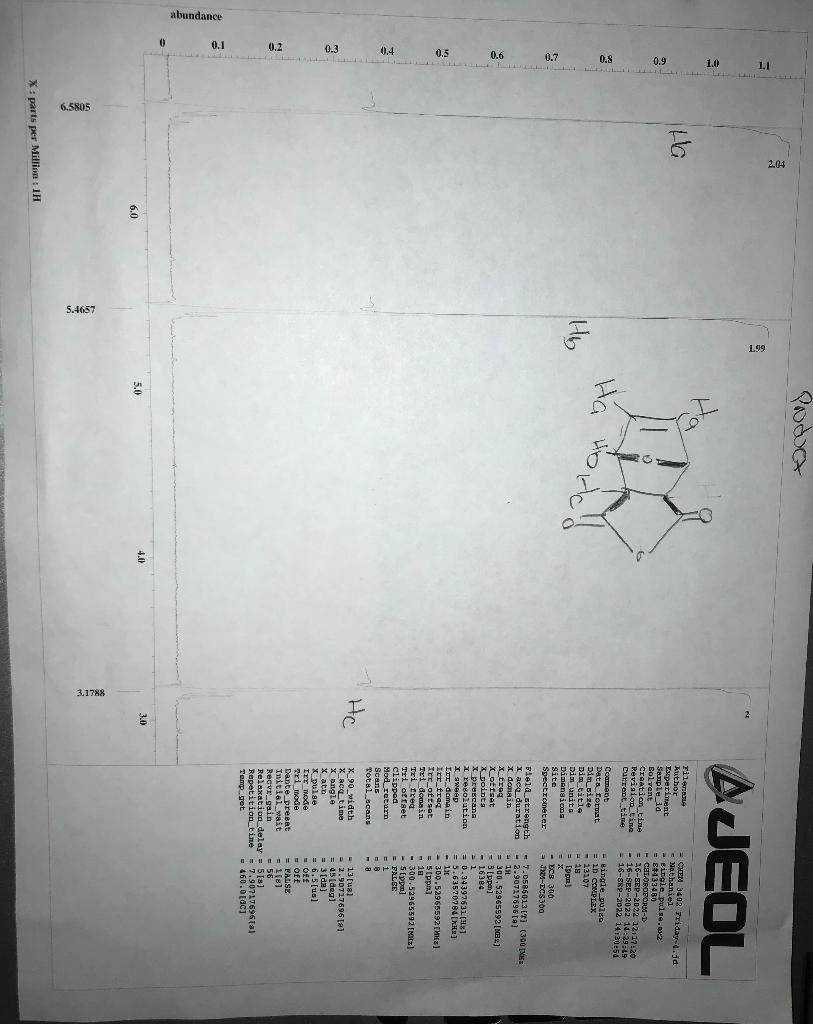 Solved Write The Acs Format