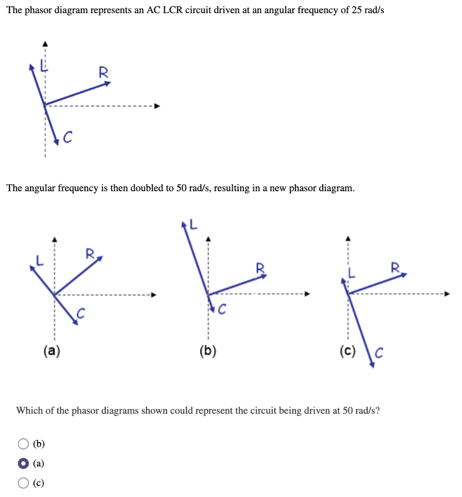 Solved The phasor diagram represents an AC LCR circuit | Chegg.com