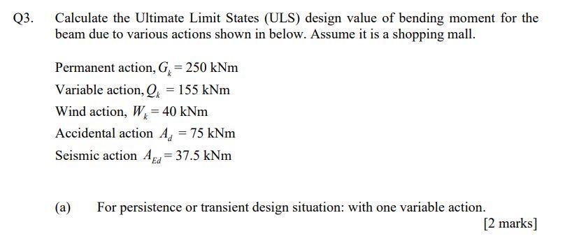 Solved Q3. Calculate the Ultimate Limit States (ULS) design | Chegg.com