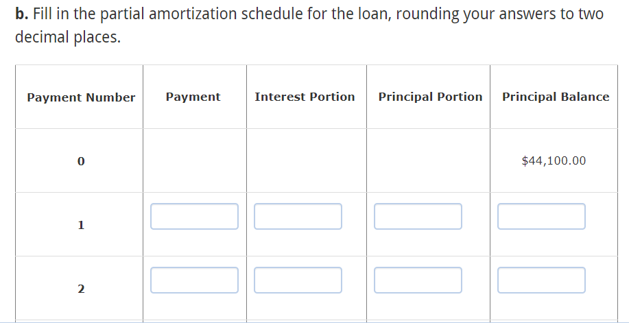 b. Fill in the partial amortization schedule for the | Chegg.com