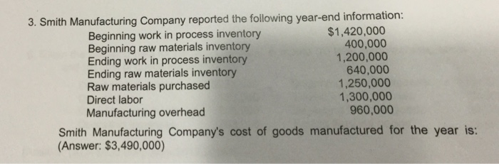 Solved 3. Smith Manufacturing Company reported the following | Chegg.com