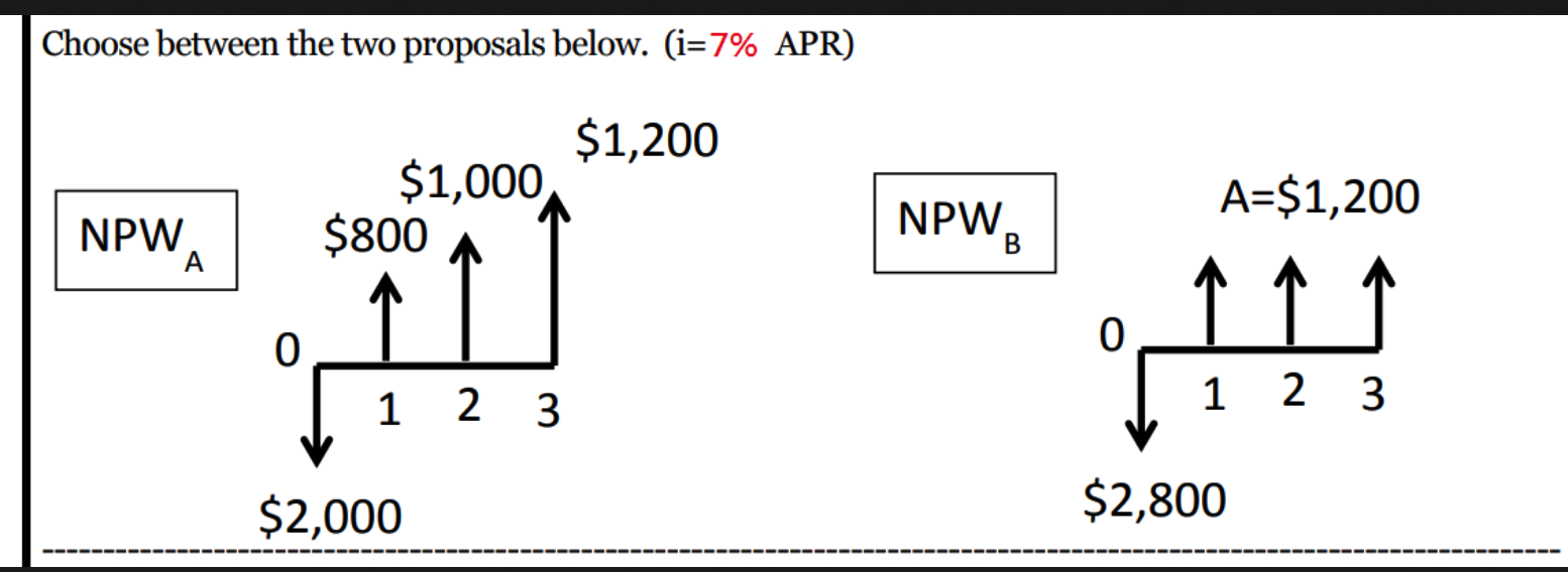 Solved Do this Alternatives Selection problem using | Chegg.com