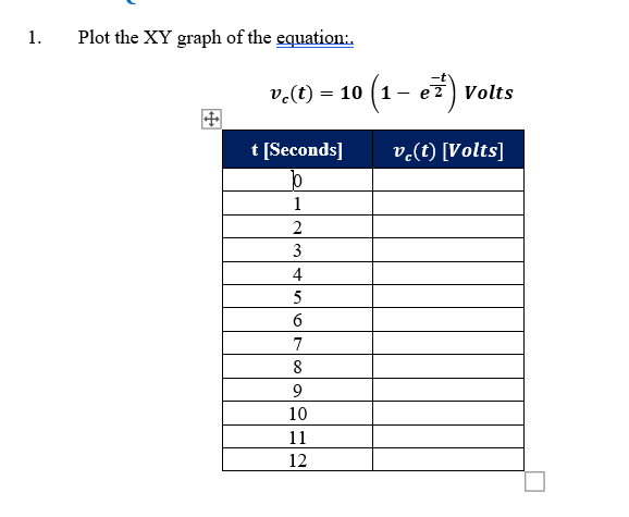 Solved 1. Plot the XY graph of the equation: ve(t) = 10 (1 - | Chegg.com