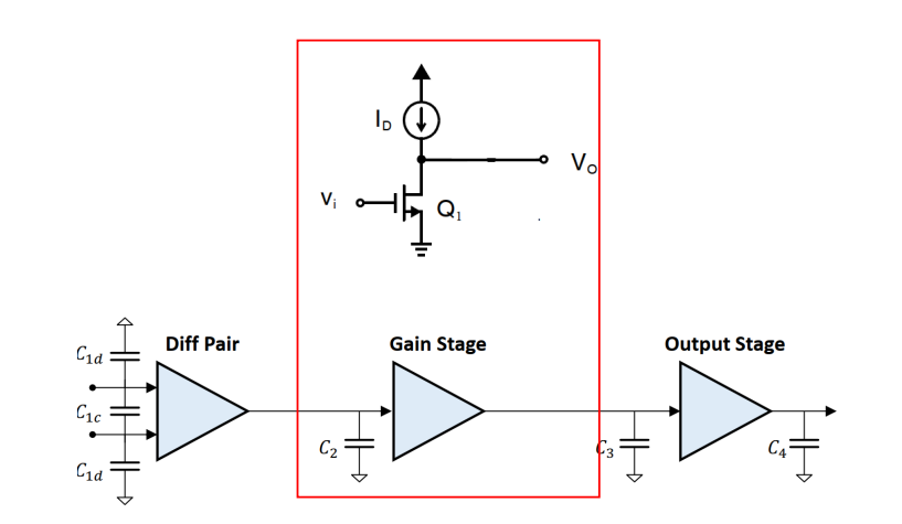 Solved Consider the following common source amplifier. The | Chegg.com