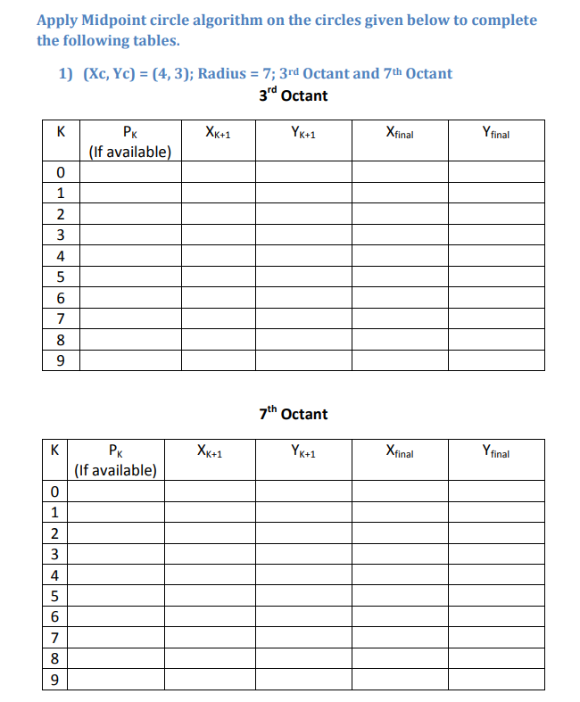 Solved Apply Midpoint circle algorithm on the circles given | Chegg.com