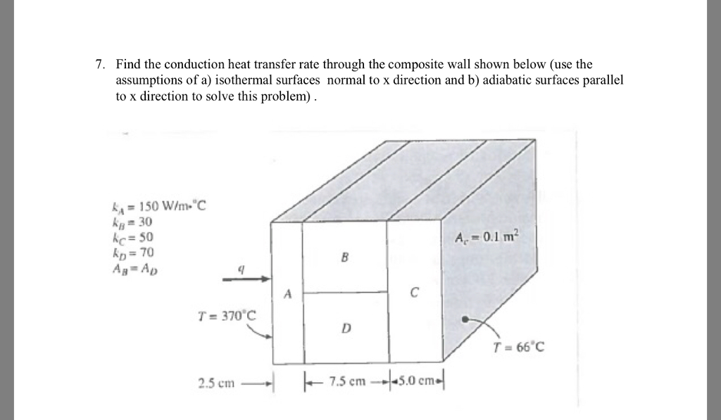 Solved 7. Find the conduction heat transfer rate through the | Chegg.com