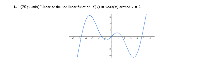 Solved 1- (20 points) Linearize the nonlinear function f(x) | Chegg.com