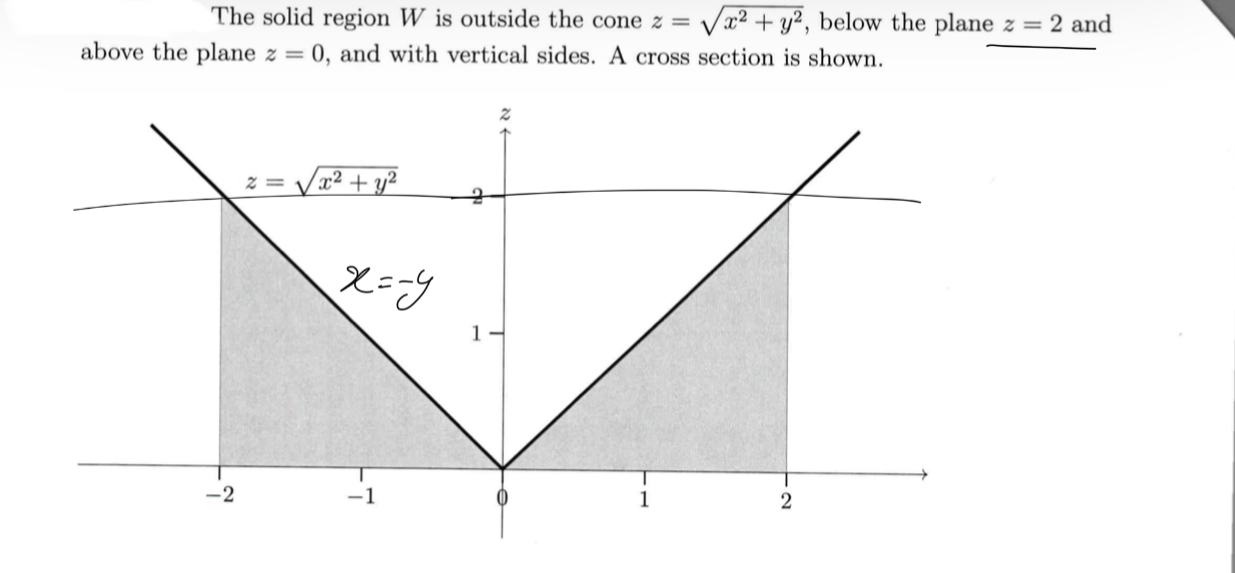 Solved Can someone write the triple integral for this in | Chegg.com