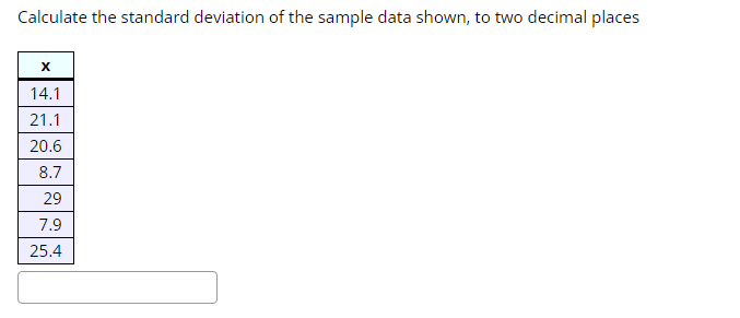Solved Calculate the standard deviation of the sample data | Chegg.com