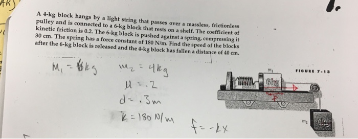 Solved A 4-kg block hangs by a light string that passes over | Chegg.com