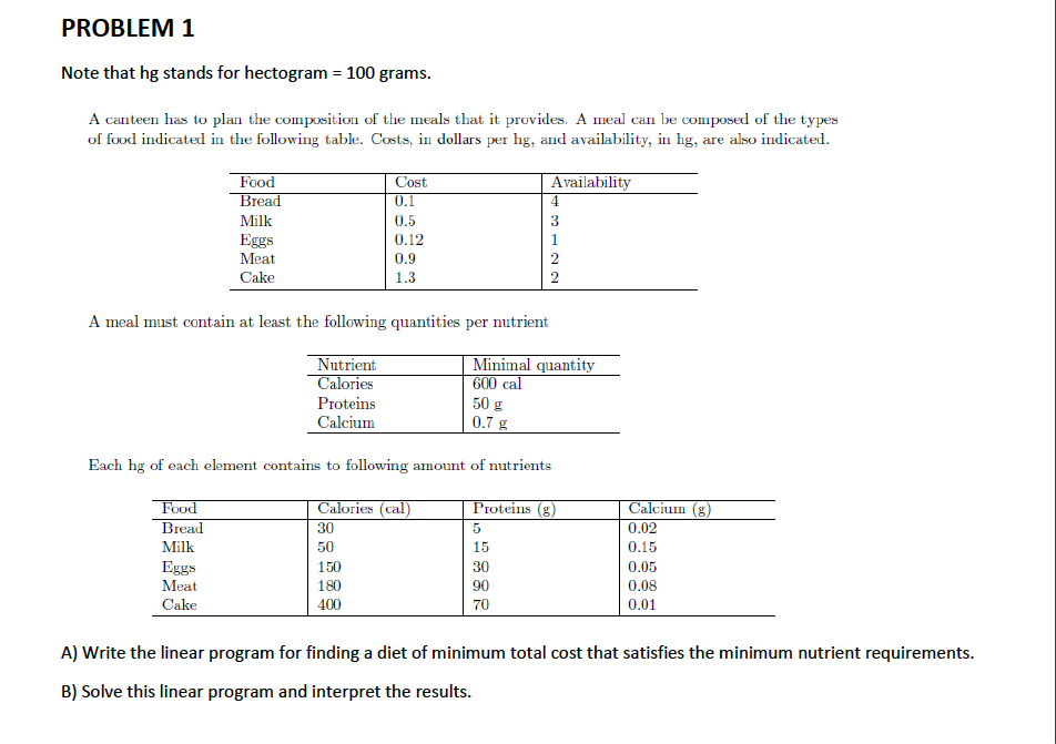 Solved PROBLEM 1 Note that hg stands for hectogram = 100 | Chegg.com