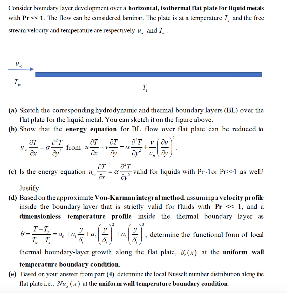 Solved Consider boundary layer development over a | Chegg.com