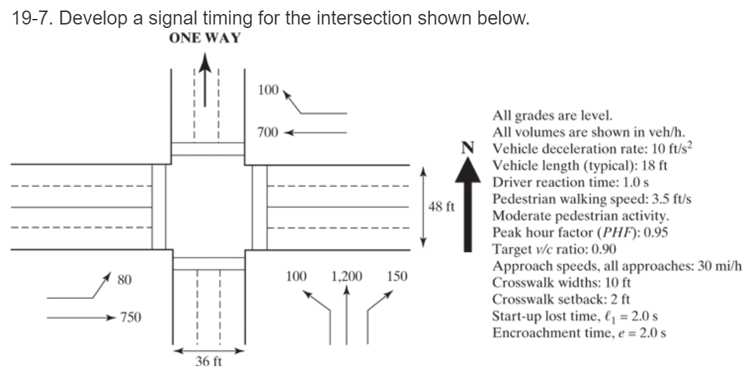 Solved 19-7. Develop a signal timing for the intersection | Chegg.com