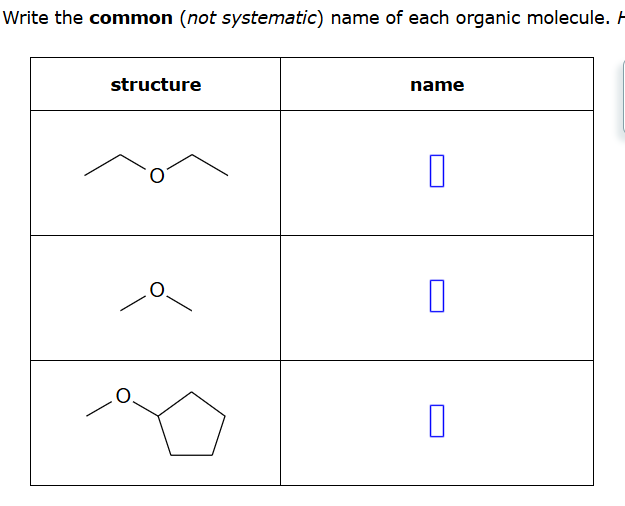 Solved Write the common (not systematic) ﻿name of each | Chegg.com