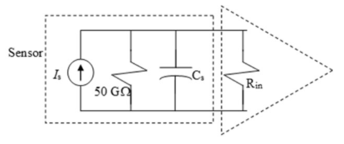 Solved A piezoelectric displacement sensor can be modeled as | Chegg.com