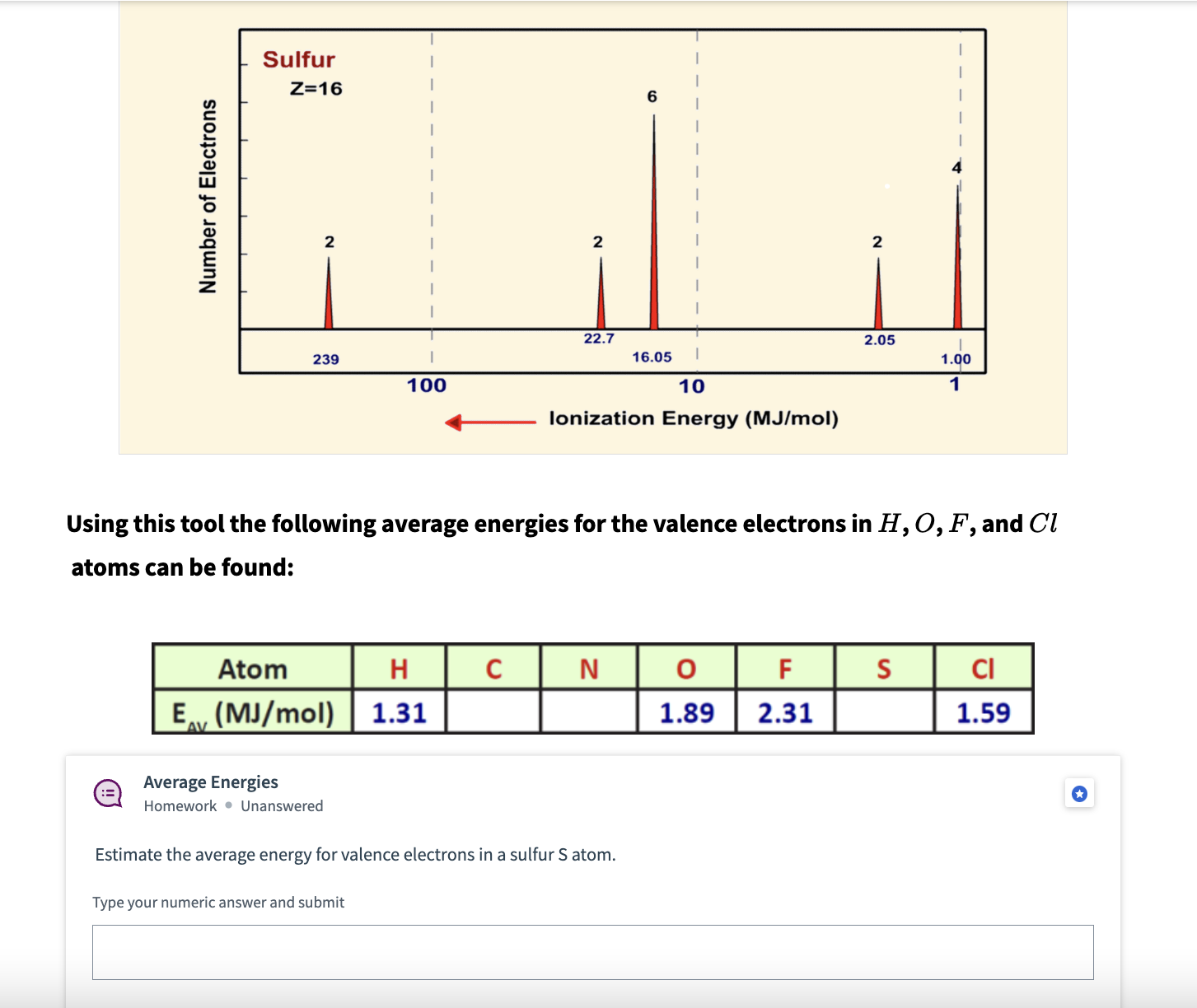 Solved Using this tool the following average energies for | Chegg.com