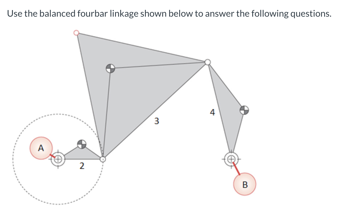 Solved A system with two weights on a rotating shaft is | Chegg.com