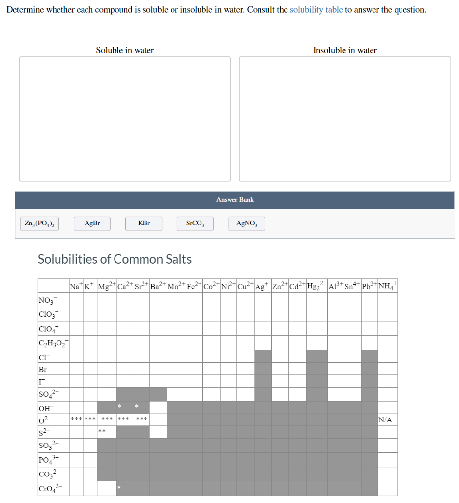 Solved Determine whether each compound is soluble or | Chegg.com