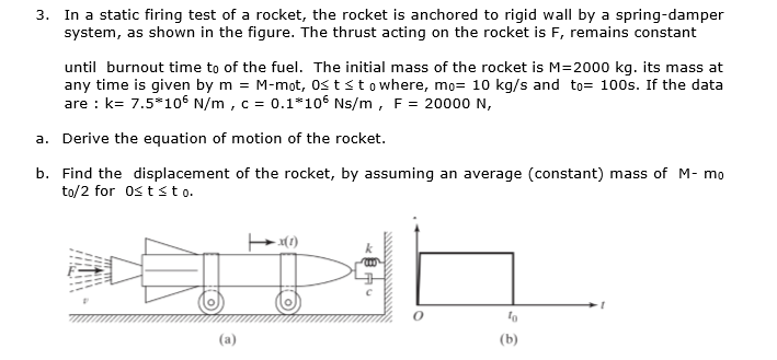 Solved 3. In a static firing test of a rocket, the rocket is | Chegg.com