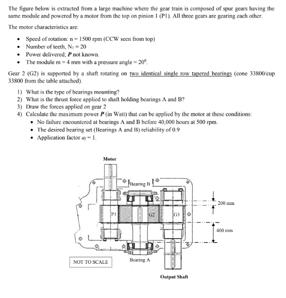 Solved The figure below is extracted from a large machine | Chegg.com